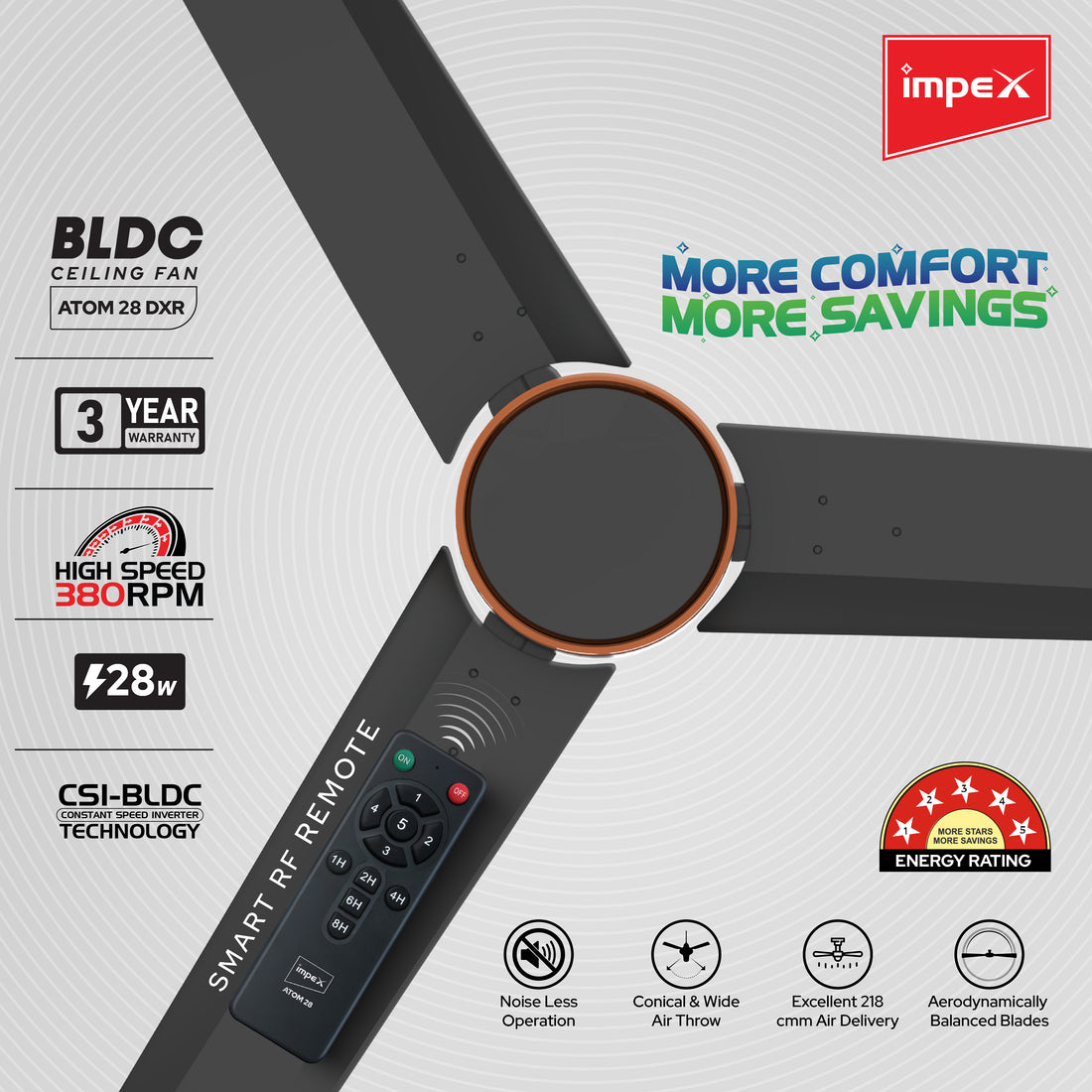 Products – Impex Webstore