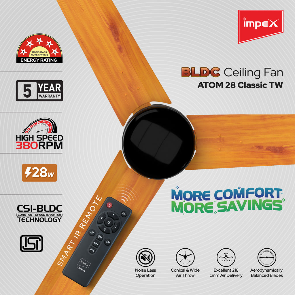 BLDC Ceiling Fan — Impex Webstore