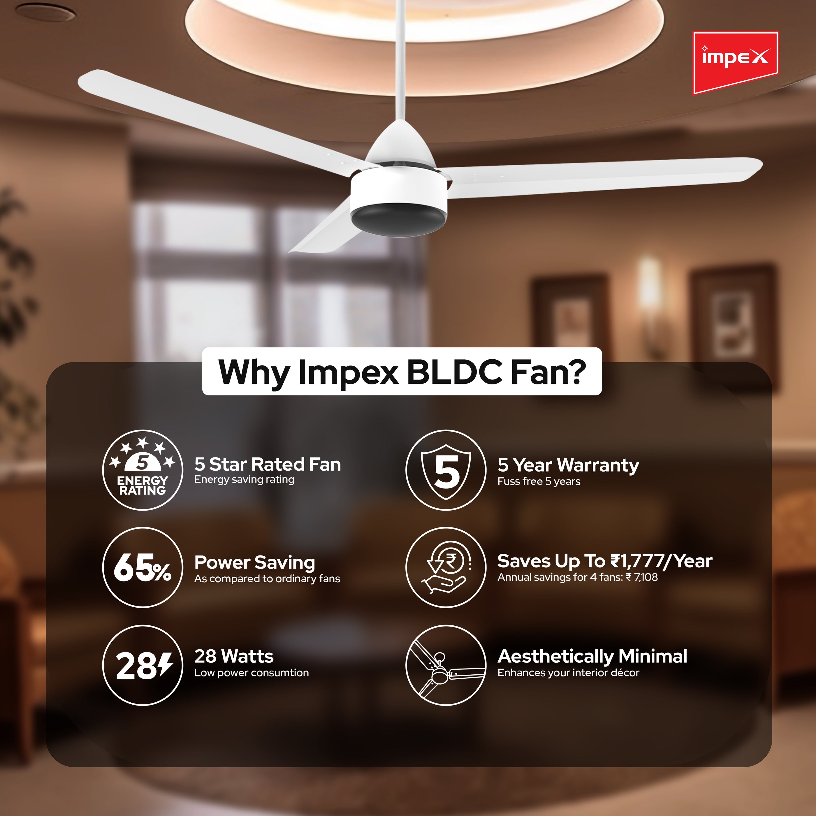 Impex BLDC Ceiling Fan ATOM 28 5 Star Rated Ceiling Fans for Home with ...