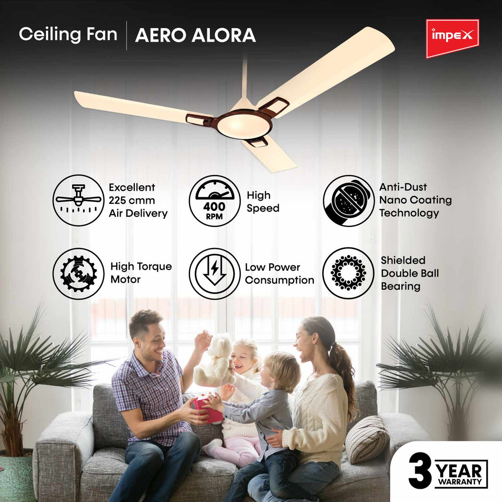 Ceiling Fan — Impex Webstore