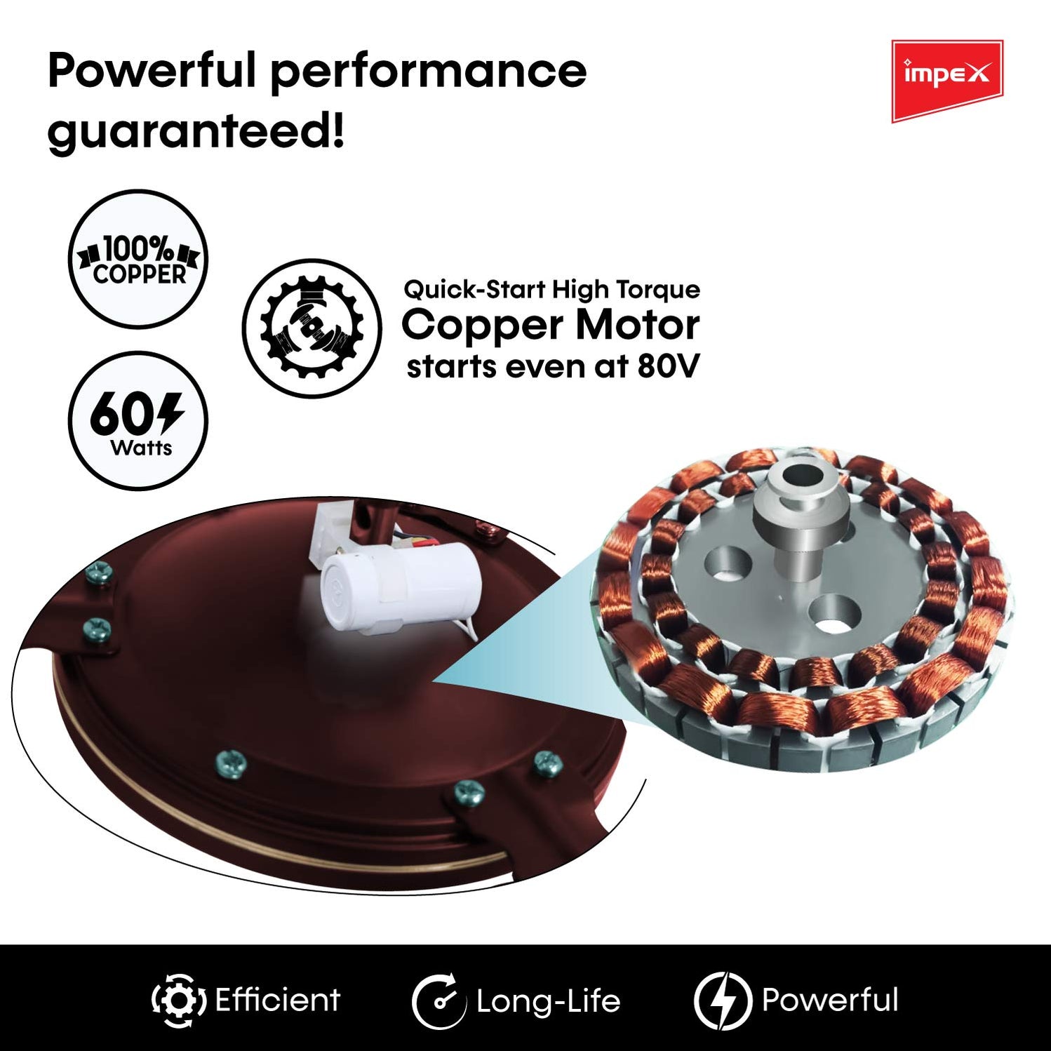 IMPEX High Speed Ceiling Fan (AERO WHIZZ MINI) — Impex Webstore