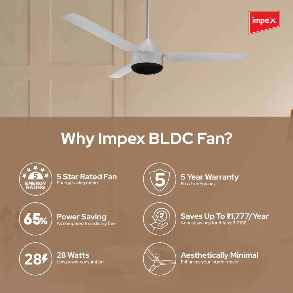 Impex BLDC Ceiling Fan ATOM 28 5 Star Rated Ceiling Fans for Home with ...